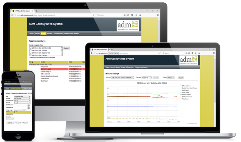 Login | ADM Wireless Monitoring